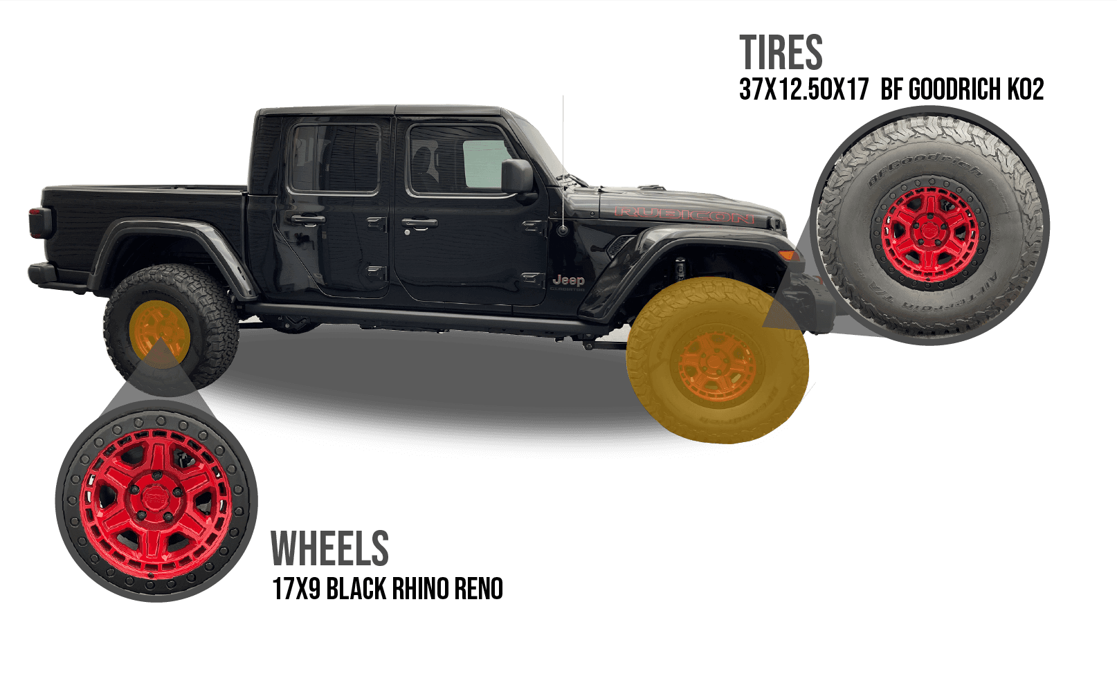 What Are Bill Luke Custom Vehicles? | Bill Luke Chrysler Jeep Dodge Ram