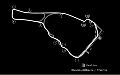 Road Atlanta | Ferrari of Salt Lake City