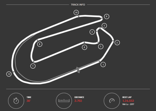 Homestead-Miami - 2019 | Ferrari of Salt Lake City