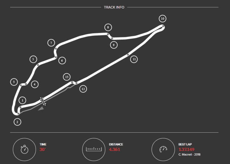 Montreal (F1 GP) - 2019 | Ferrari of Salt Lake City