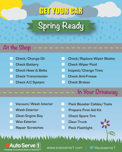 Spring Maintenance Checklist - Garber Chrysler Dodge Jeep Ram