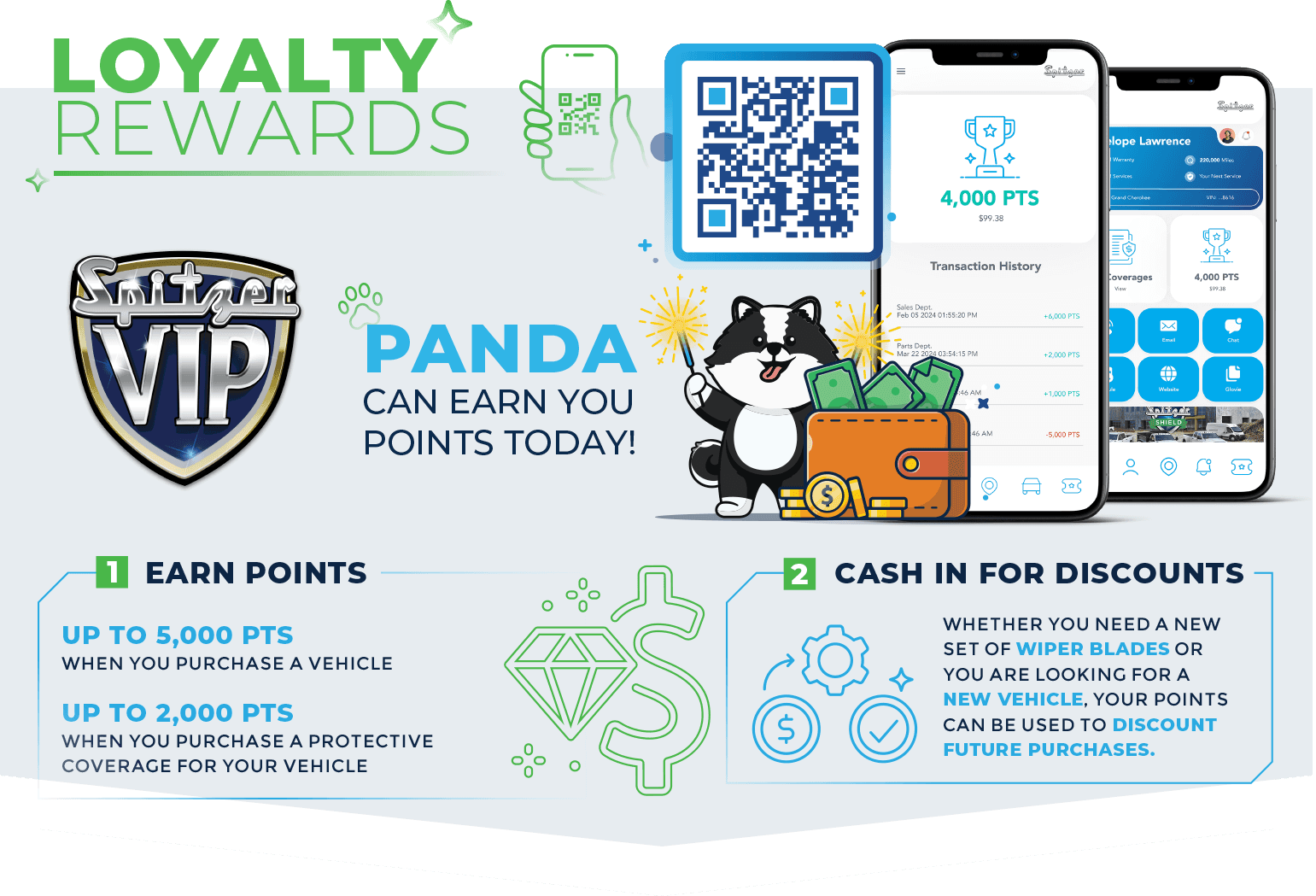 Spitzer VIP | Spitzer Kia Cleveland